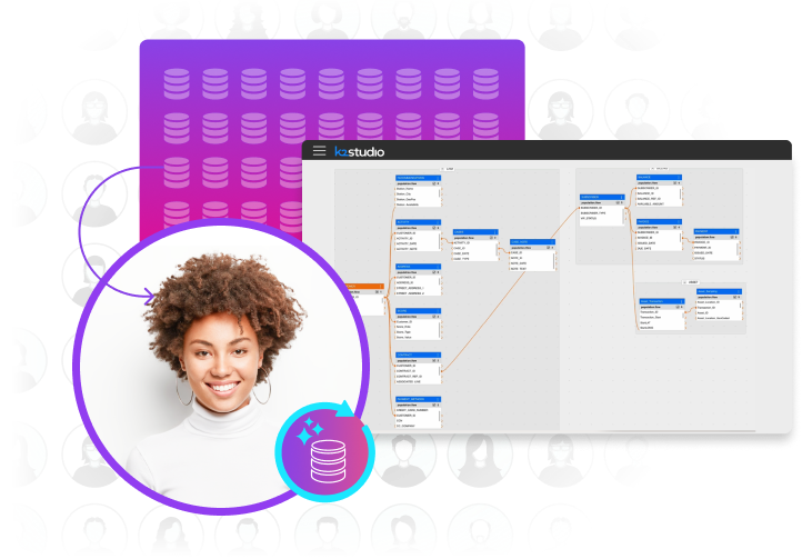 Data Product Platform | K2View